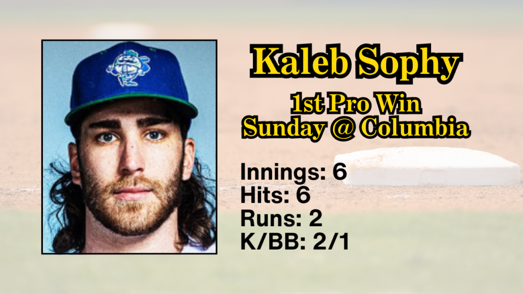 Haunted House, Ghost Tours, Taproom, Arcade, Museum Proposed for ...